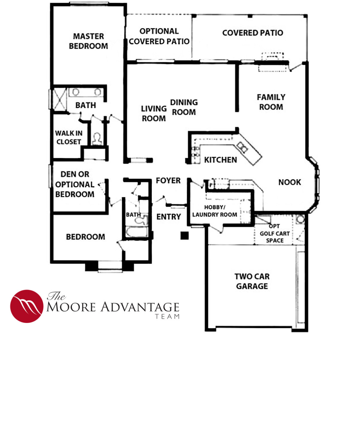 Saddle Brooke Arizona Floor Plans Saddlebrooke Vacation Rentals,