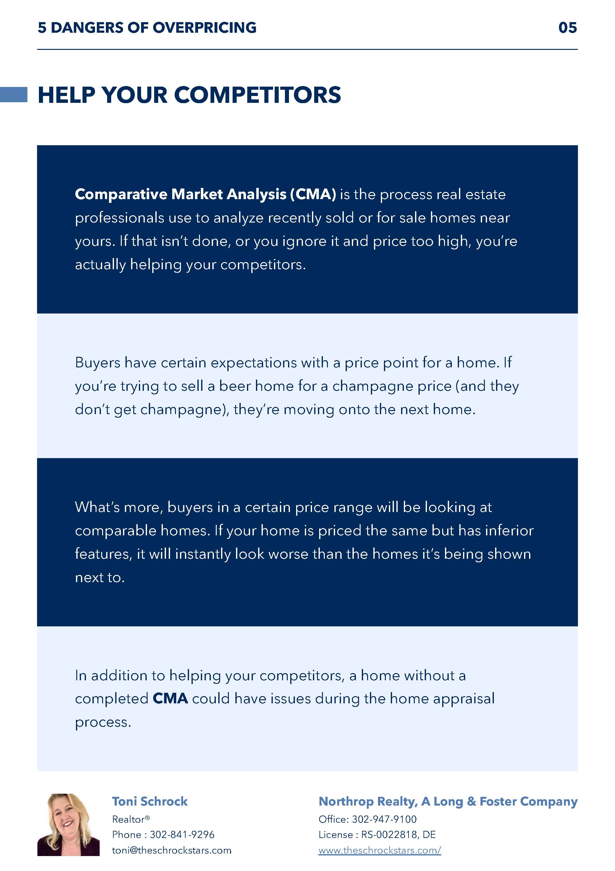 5 dangers of overpricing