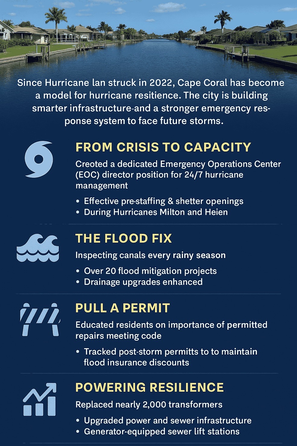 Cape Coral’s Hurricane Comeback