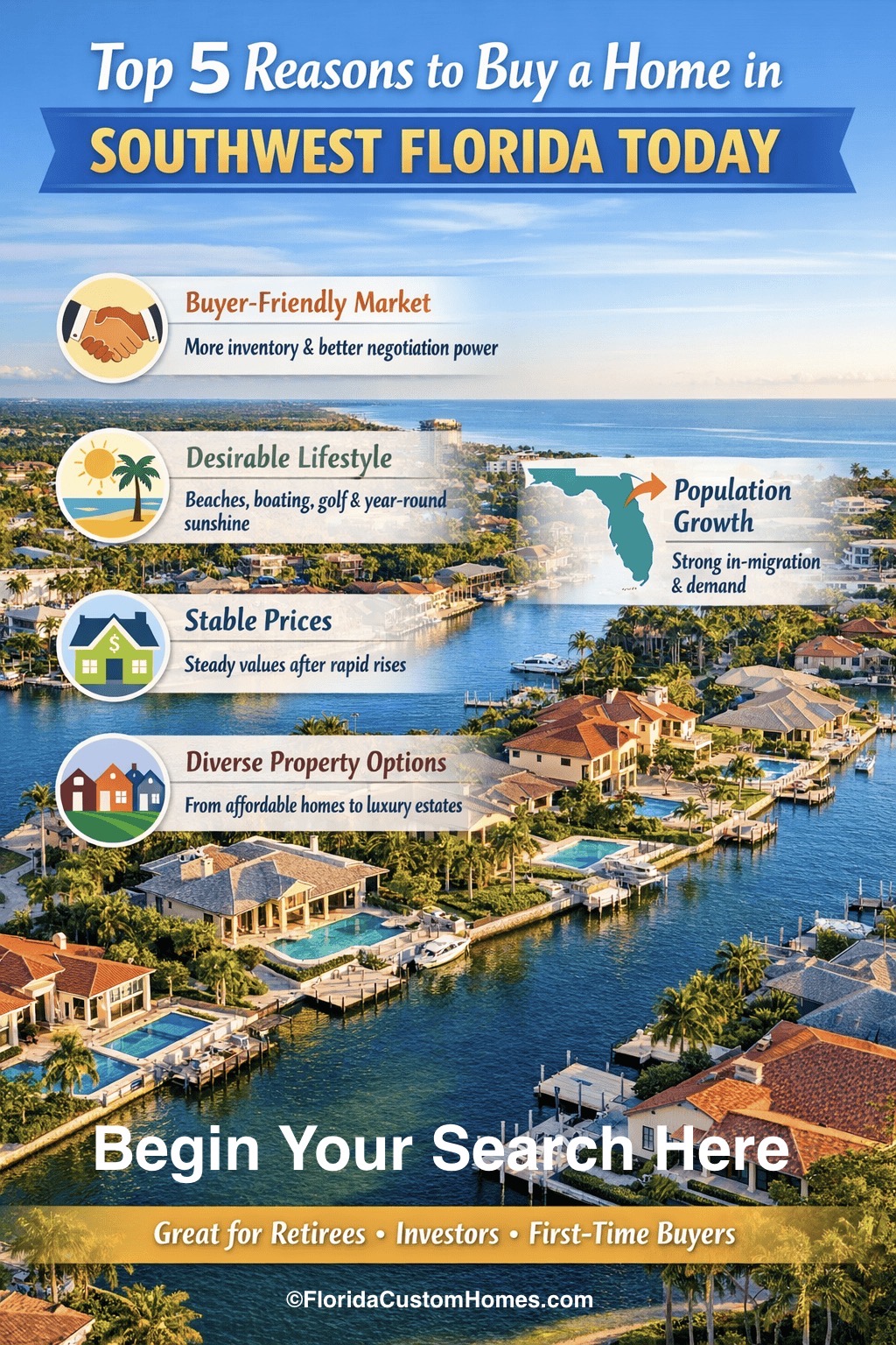 Top Five Reasons to Purchase a Home in Southwest Florida Today