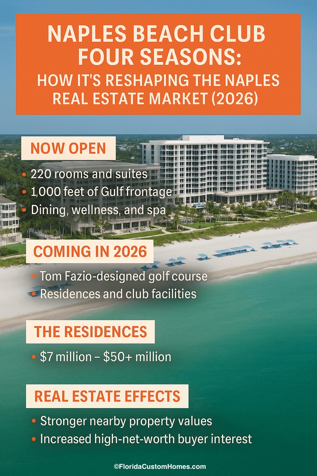 Naples Beach Club Four Seasons