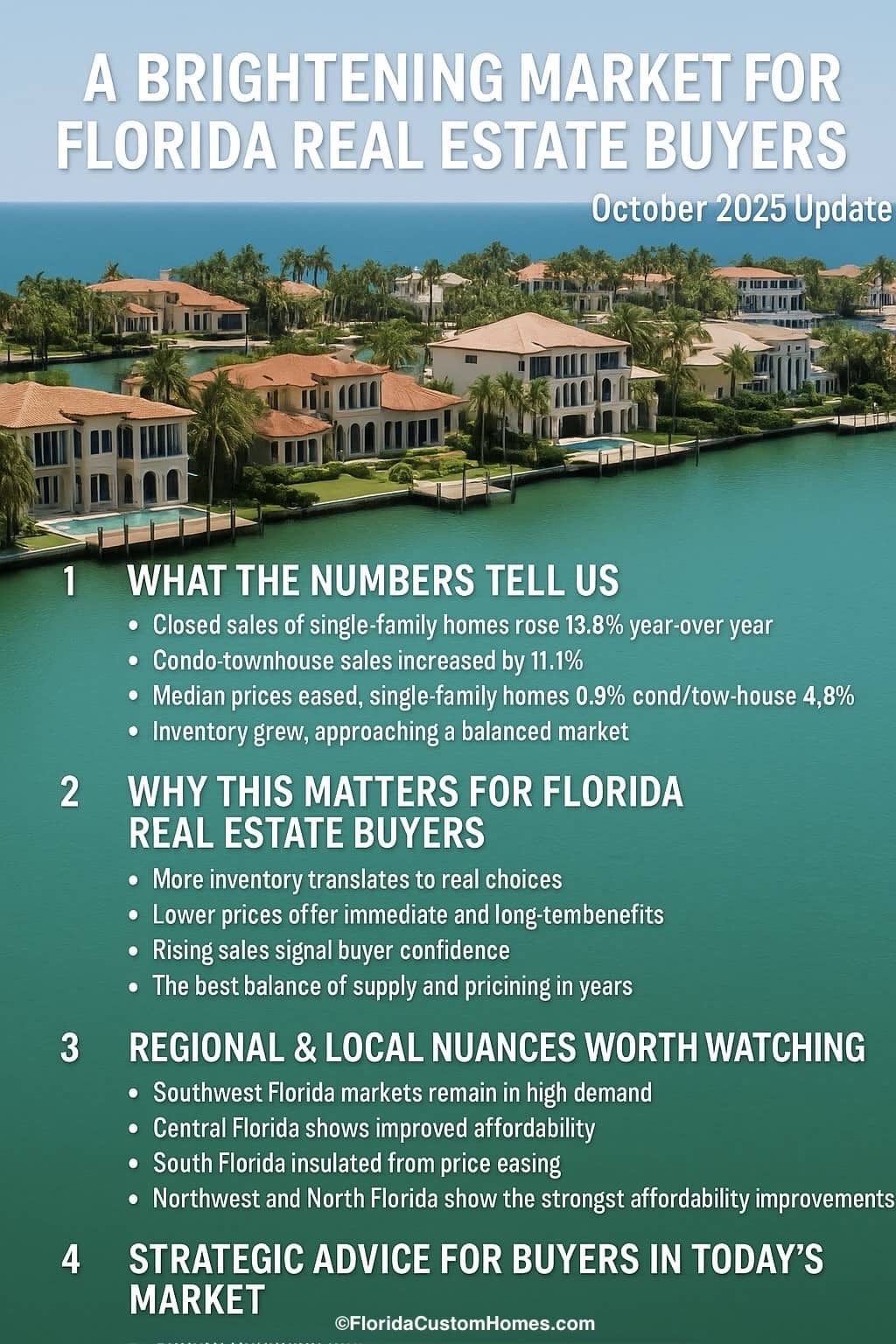 A Brightening Market for Florida Real Estate Buyers: October 2025 Update