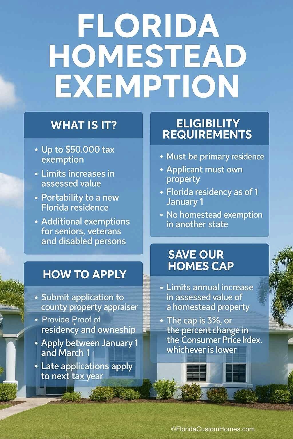 Florida Homestead Exemption: A Complete Guide for Homeowners in 2025