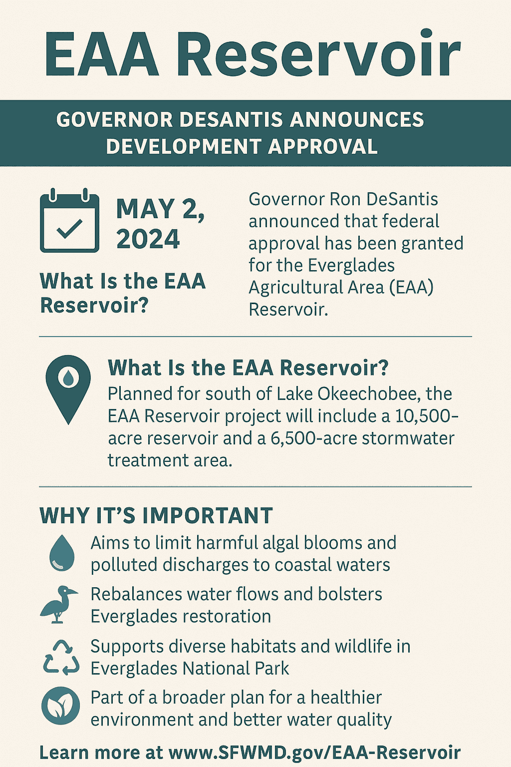 What Is the EAA Reservoir?