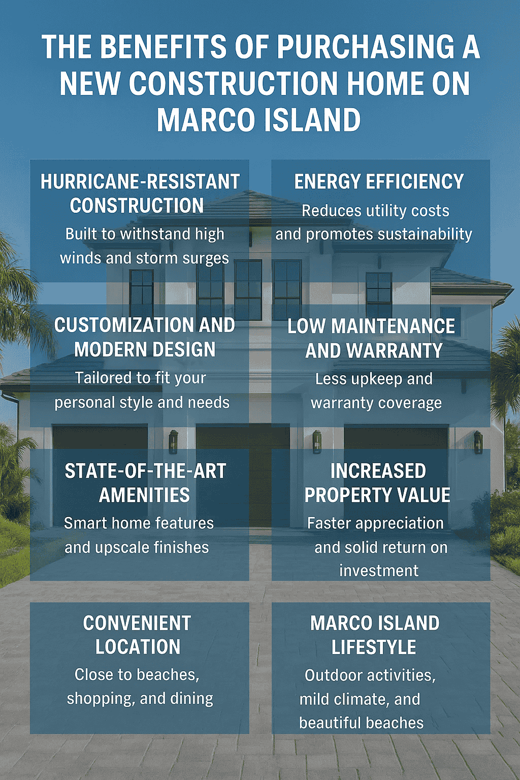 The Benefits of Purchasing a New Construction Home on Marco Island: Why ...
