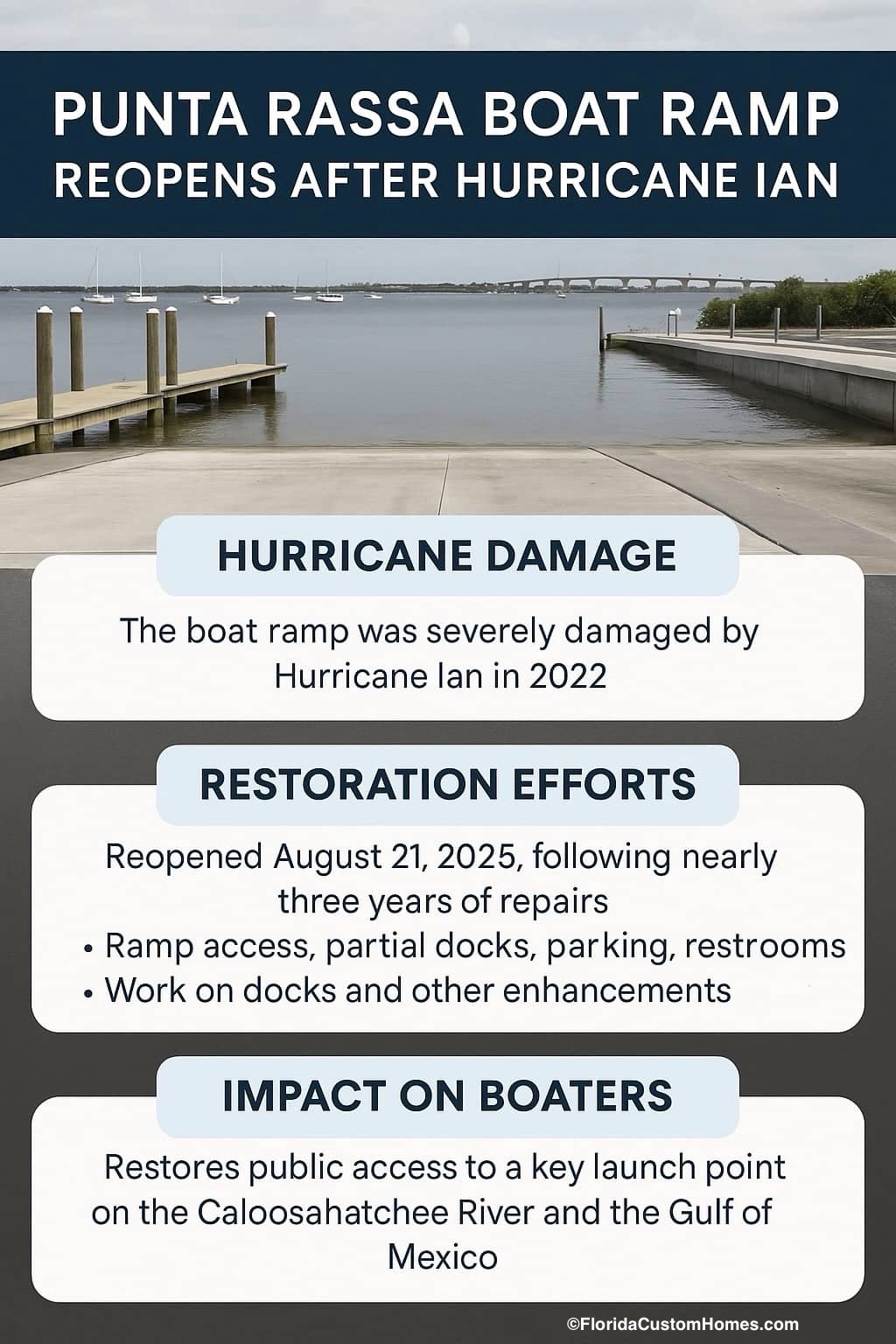 Punta Rassa Boat Ramp Reopens After Hurricane Ian