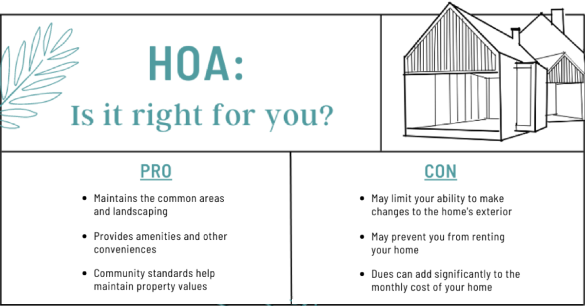 Questions to Ask when Joining an HOA