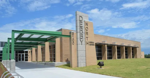 Moving To Derby, KS | Ultimate Guide 2024