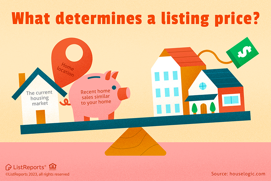 What Determines The List Price Of A Home For Sale
