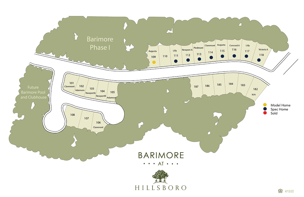 Barimore at Hillsboro Homes for Sale | Helena Real Estate | Christina ...
