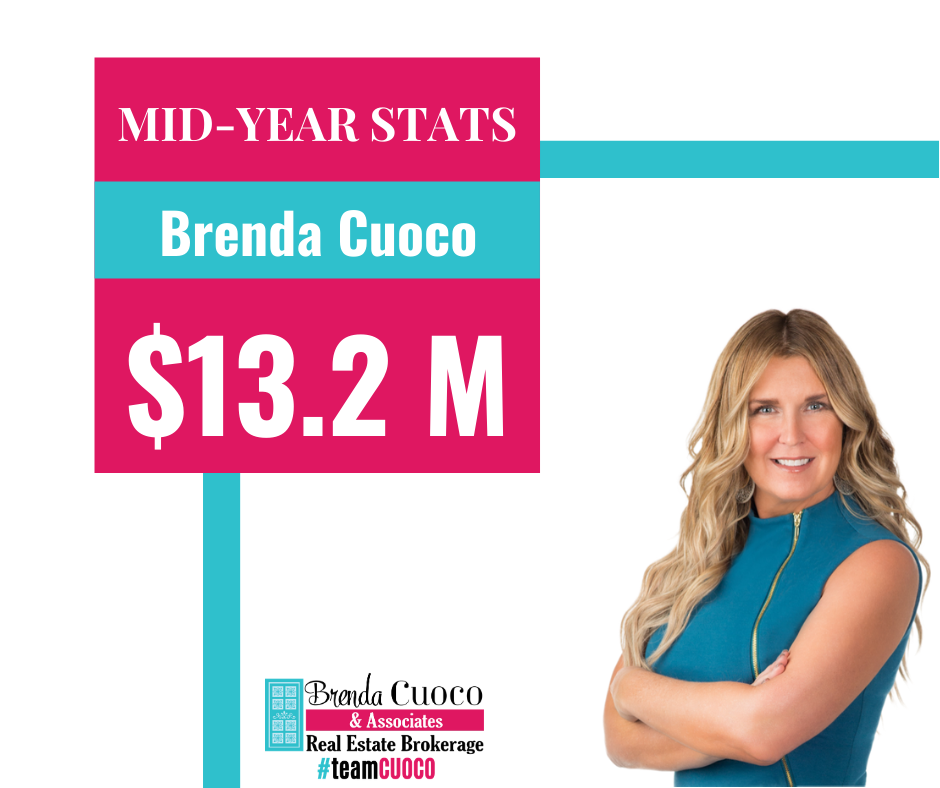 Brenda's Mid Year Stats!