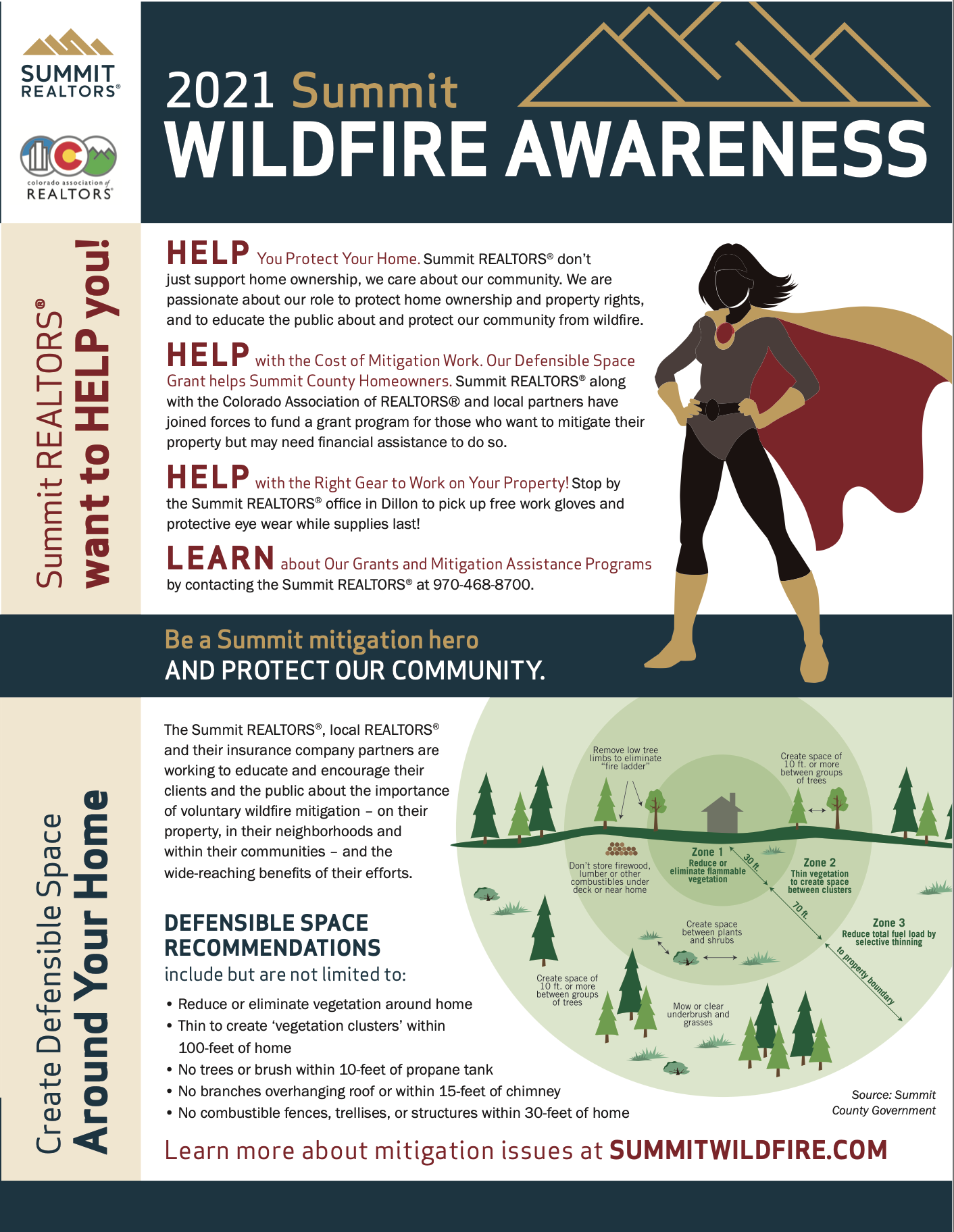 2021 Summit Wildfire Prevention